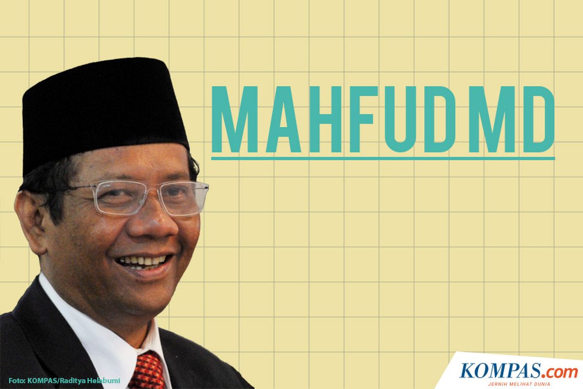 INFOGRAFIK: Mahfud MD