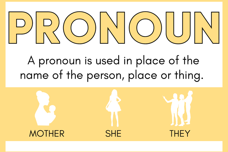8 Jenis Pronouns dan Contoh Kalimatnya