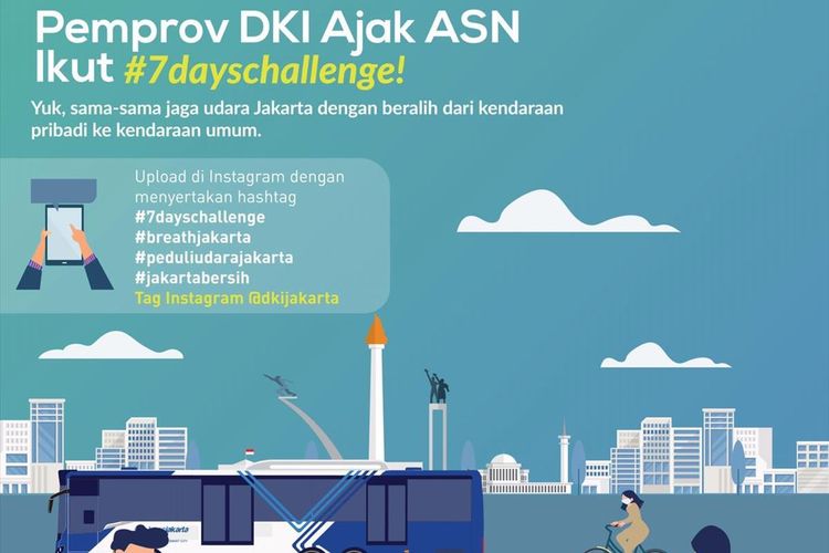 #7dayschallenge, Pemprov DKI Tantang ASN Pakai Transportasi Umum dan ...