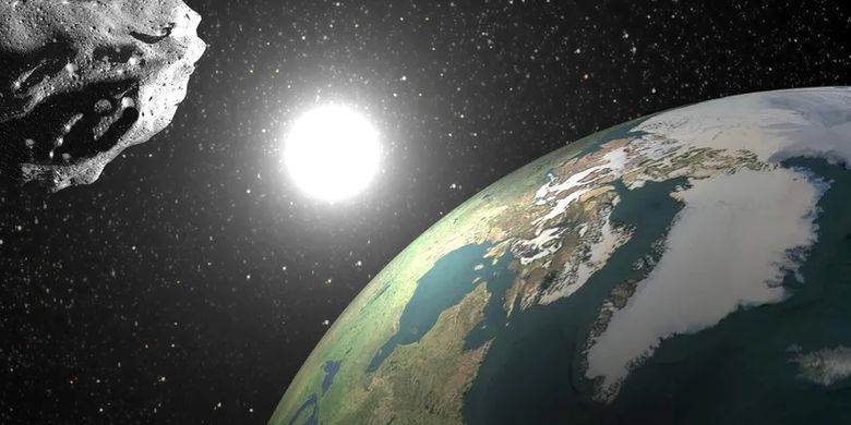 Mengenal 5 Alam yang Harus Dilalui Manusia