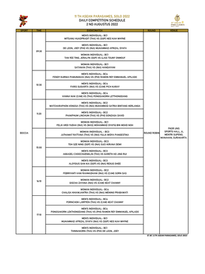Jadwal ASEAN Para Games 2022 Hari Ini: Perjuangan Indonesia Wujudkan Mimpi Jadi Juara Umum Berlanjut