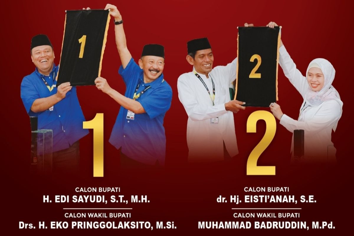 Hasil Pilkada Demak 2024: Petahana Eisti'anah-Badruddin Unggul 54,33 ...