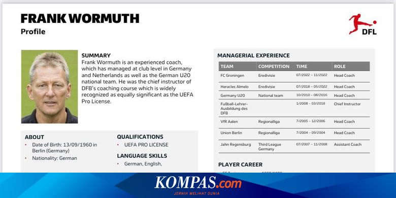 Siapa Frank Wormuth yang Ditunjuk PSSI Jadi Konsultan Timnas U-17?