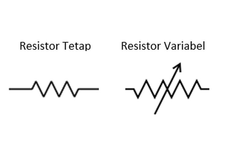 Perbedaan Resistor Tetap dan Resistor Variabel
