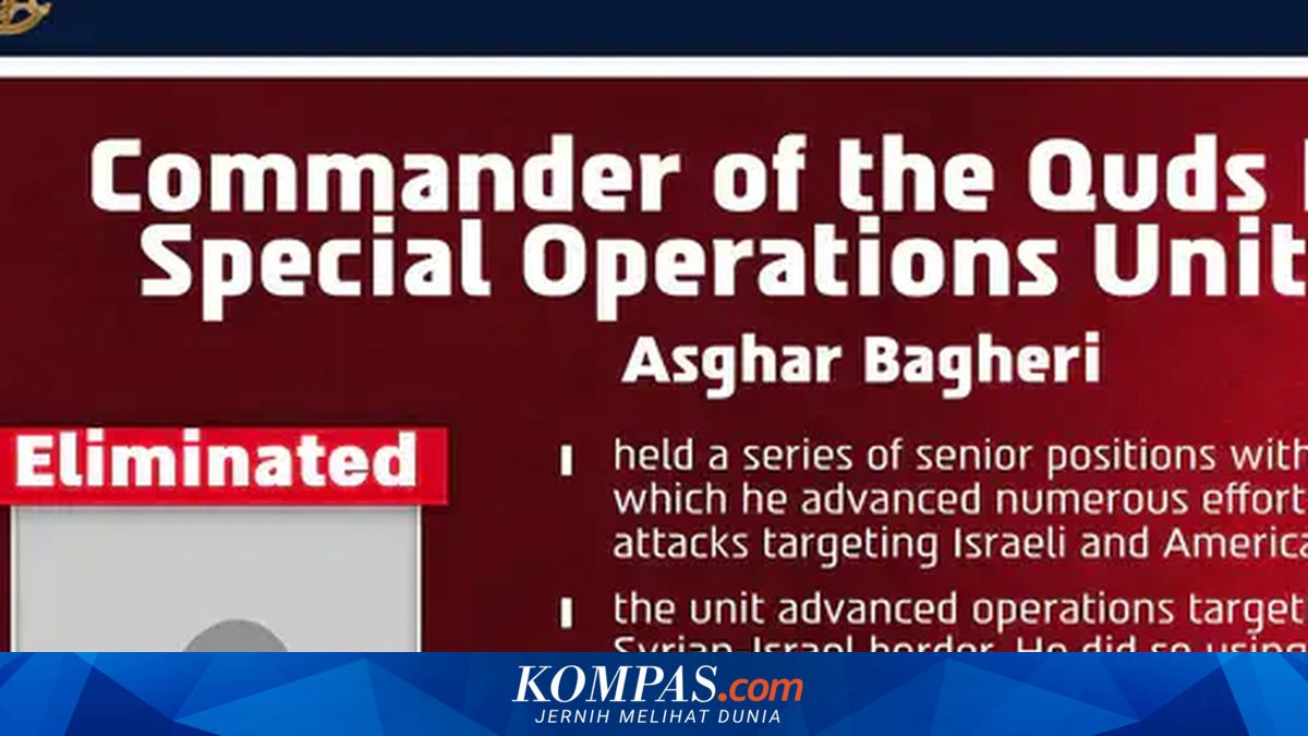 Komandan Pasukan Quds Iran, Asghar Bagheri, Meninggal dalam Serangan Israel