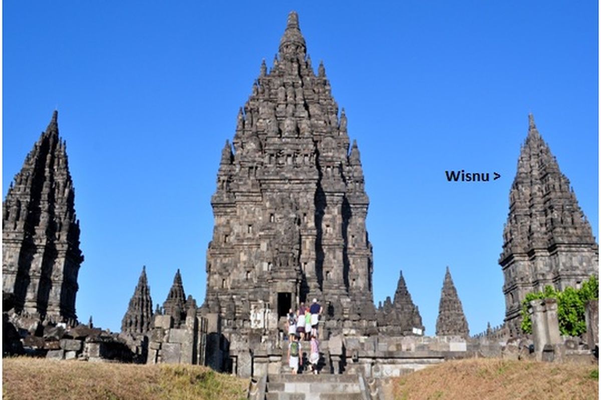 Mengenal Cerita pada Relief Candi Wisnu