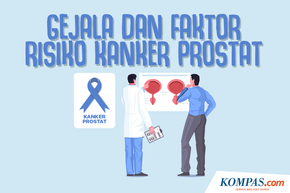 INFOGRAFIK: Gejala dan Faktor Risiko Kanker Prostat