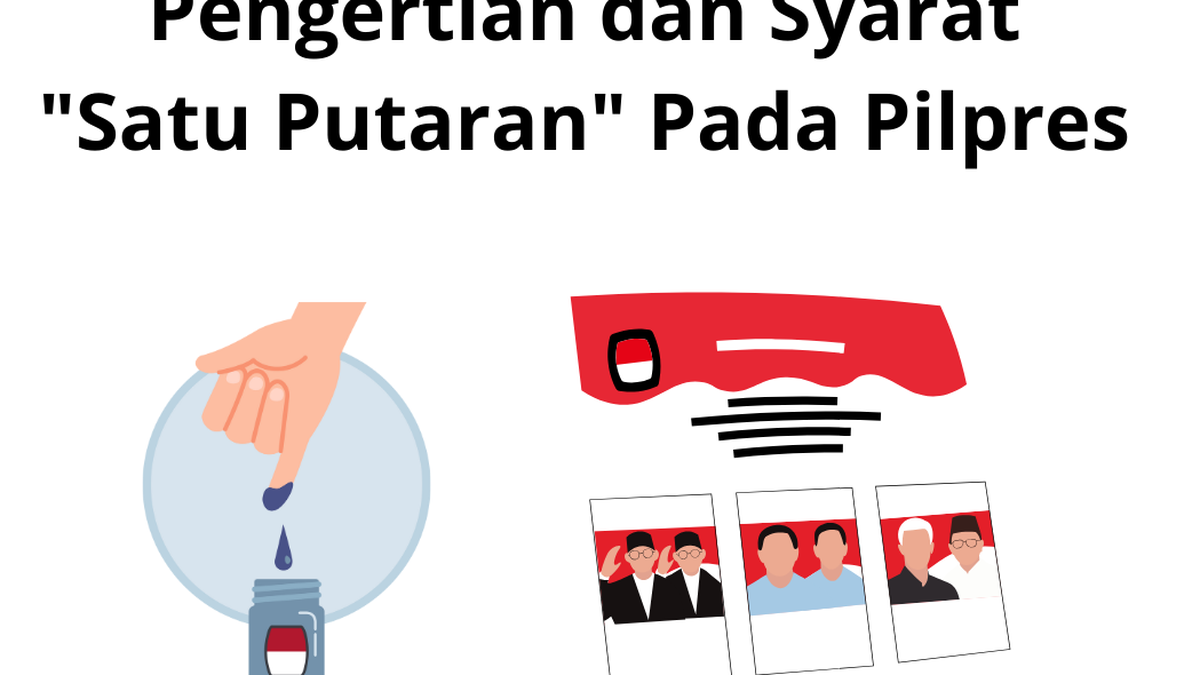 Pengertian dan Syarat "Satu Putaran" Pada Pilpres