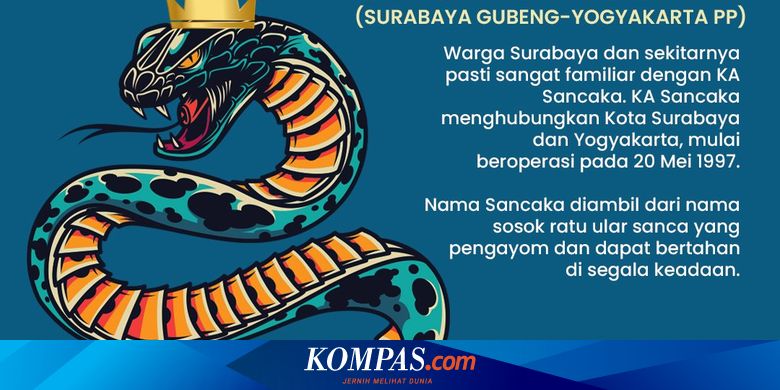 8 Nama Kereta Ini Diambil dari Hewan Mitologi, Ada Sancaka dan Taksaka