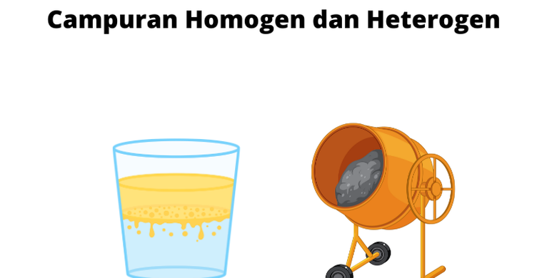 Tabel Perbedaan Ciri-ciri Campuran Homogen dan Heterogen