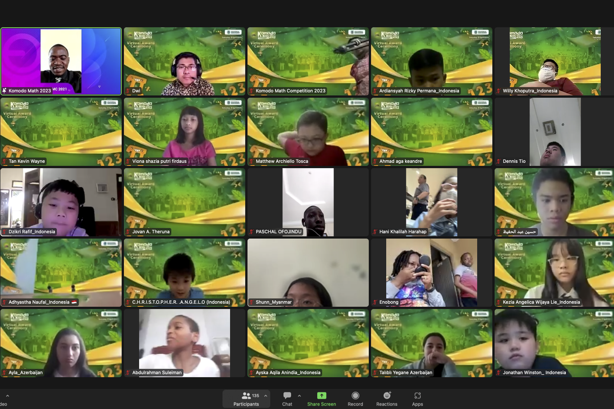 Daftar Pemenang "Komodo Math Competition 2023"