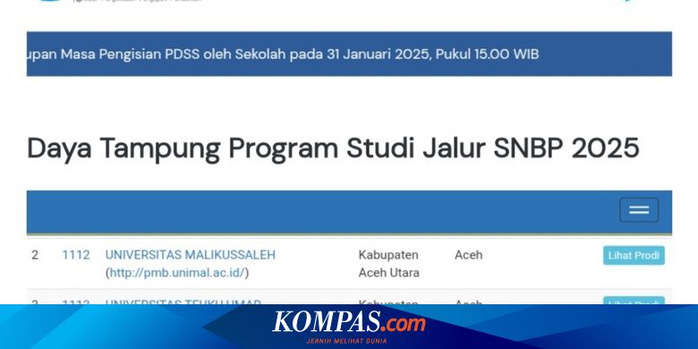 Cek Daya Tampung SNBP 2025 Semua Jurusan di snpmb.bppp.kemdikbud.go.id