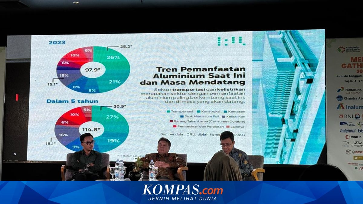 Tekan Biaya Produksi, Kemenperin Buka Opsi HGBT untuk Industri Aluminium
