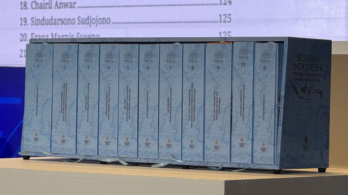 Ringkasan Isi Buku Sejarah Indonesia: Dinamika Kebangsaan dalam Arus Global