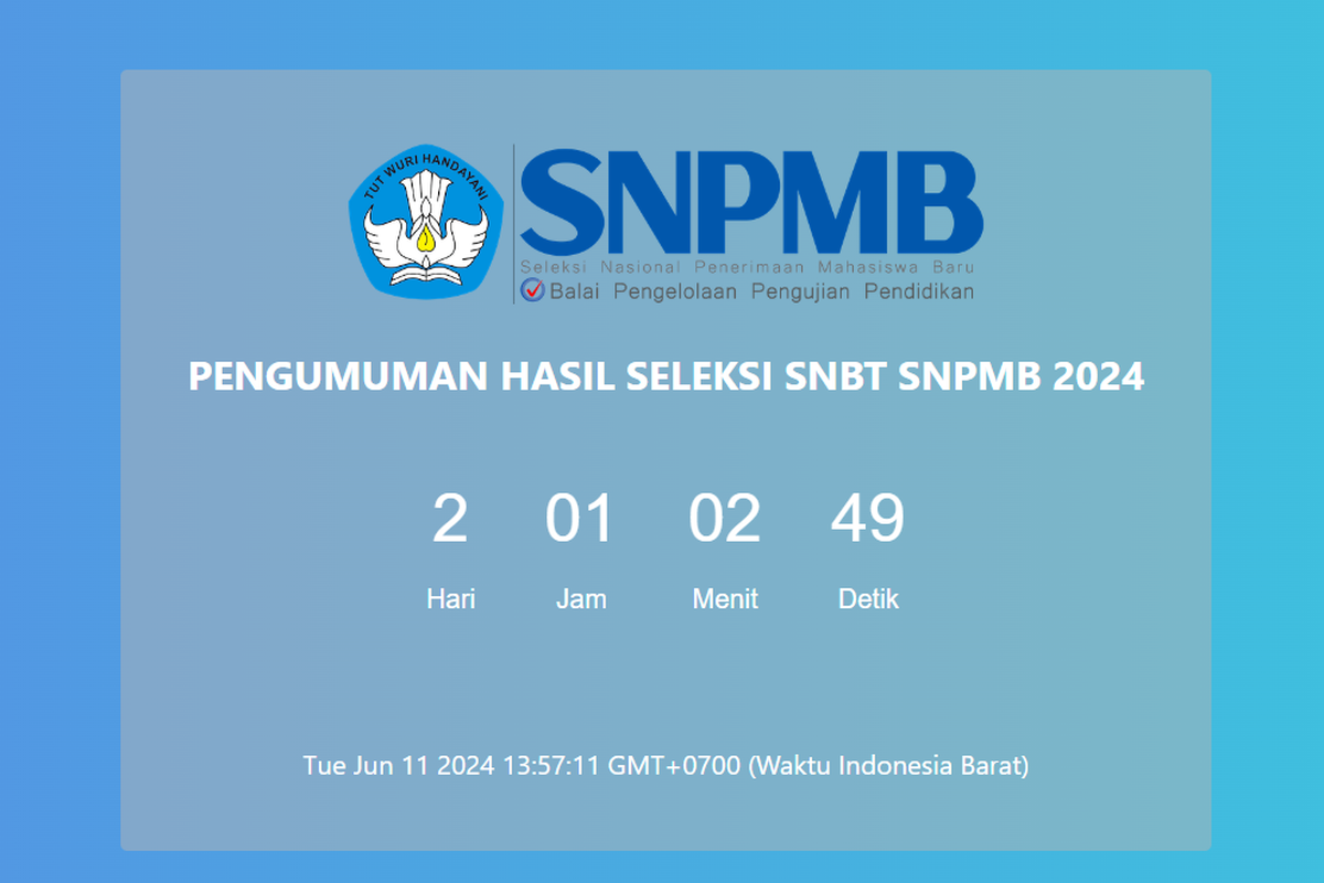 Pengumuman Hasil SNBT UTBK 2024: Link dan Cara Melihat Skornya