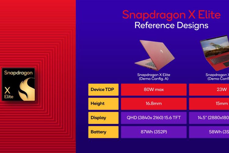 Sesumbar Qualcomm Snapdragon X Elite yang "Dibungkam" Apple M3