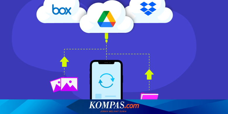 Apa Itu Cloud Storage atau Penyimpanan Awan serta Contoh-contohnya