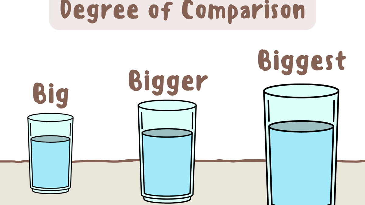 50 Contoh Degree of Comparison beserta Artinya