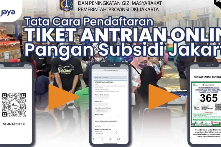 Cara Daftar Antrian Pangan Bersubsidi Pasar Jaya 2025 di antrianpanganbersubsidi.pasarjaya.co.id
