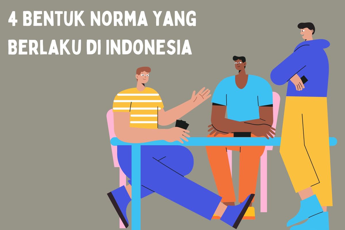 4 Bentuk Norma yang Berlaku di Indonesia