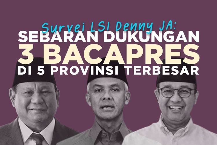 Infografik Survei Denny Ja Sebaran Dukungan Untuk Bakal Capres Di 5