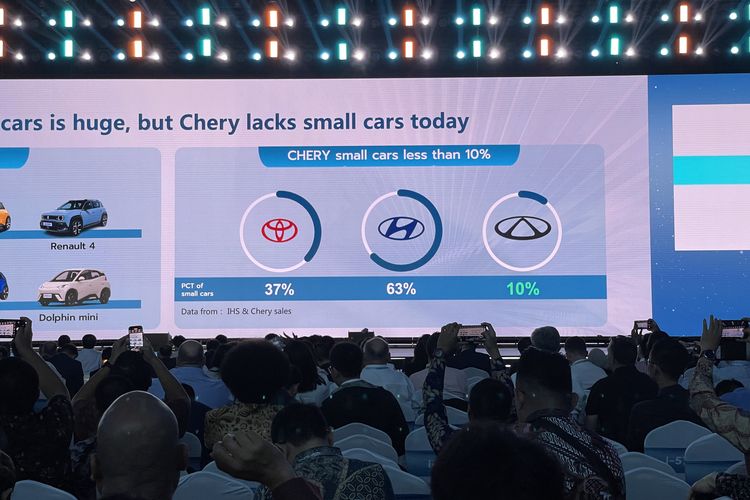 Foto : Strategi Chery Group 2025: Siapkan Mobil Ringkas Halaman 3