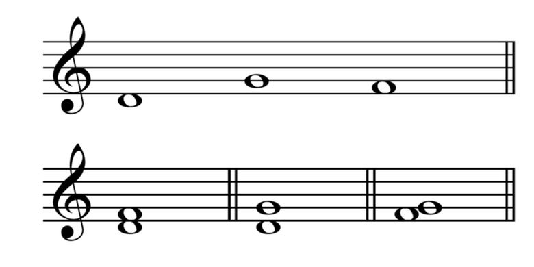 Perbedaan Interval Nada Harmonis dan Melodis