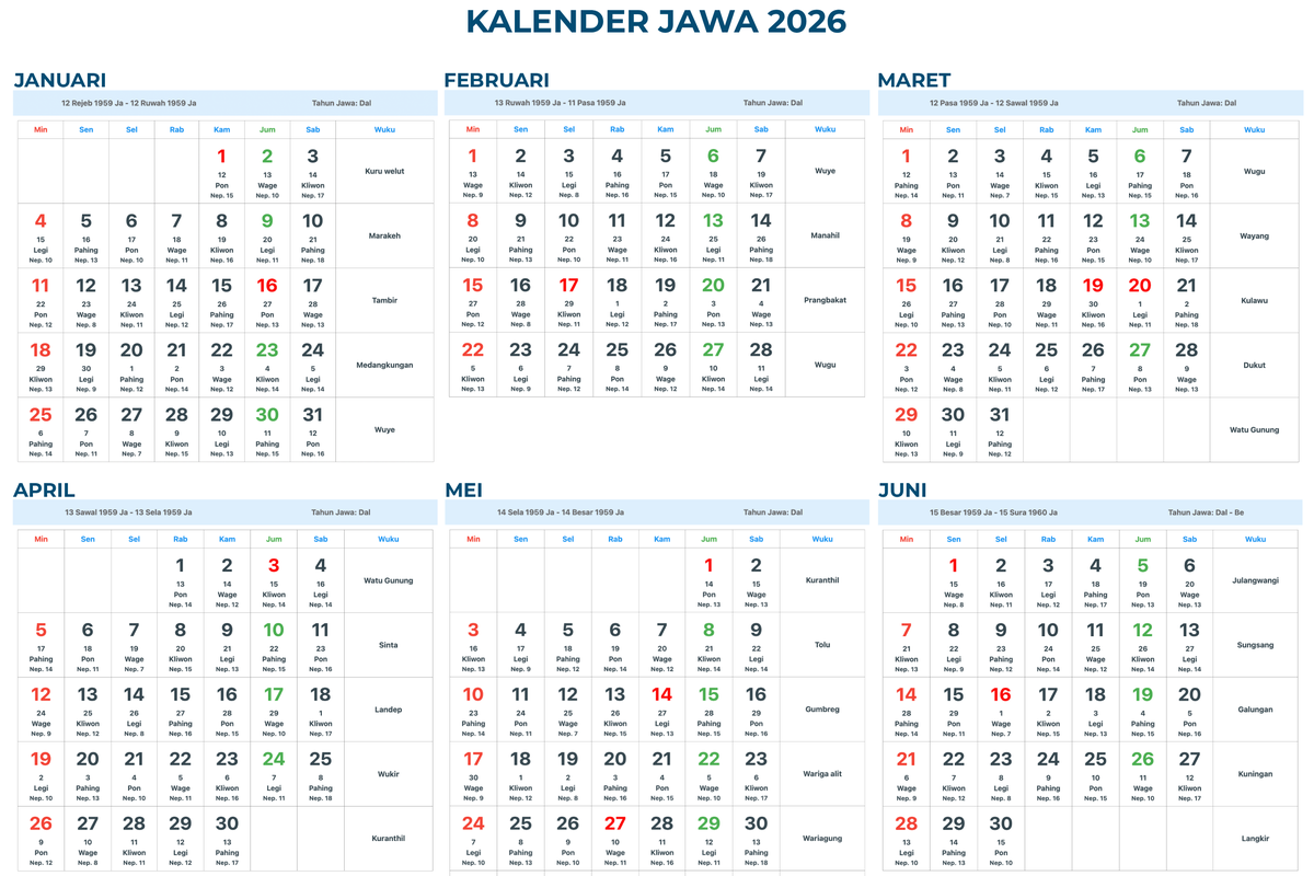 Kalender Jawa 2026 Lengkap dengan Pasaran, Weton, dan Wuku