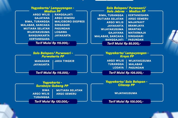 Daftar Kereta Tarif Go Show Keberangkatan dari Yogyakarta dan Rutenya