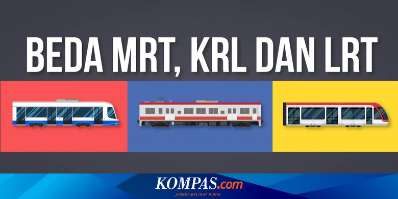 INFOGRAFIK: Mengenal Perbedaan KRL, MRT, dan LRT...