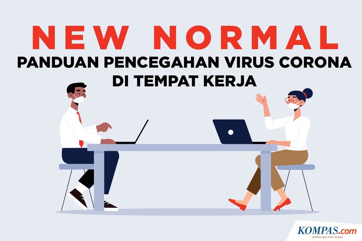 INFOGRAFIK: Protokol New Normal di Tempat Kerja Saat Pandemi Covid-19