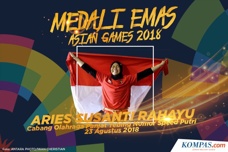 Foto : INFOGRAFIK Asian Games: Medali Emas Ke-8, Aries Susanti Rahayu