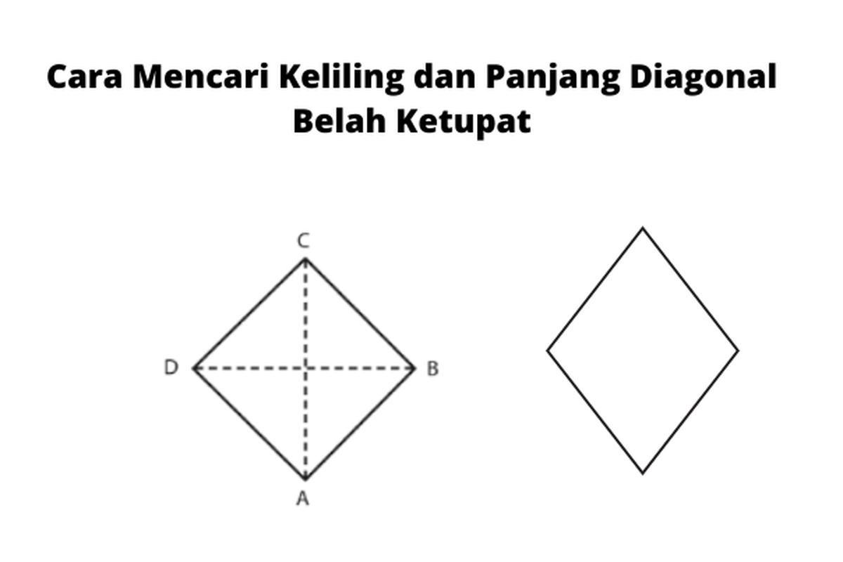 Cara Mencari Keliling dan Panjang Diagonal Belah Ketupat Halaman all ...