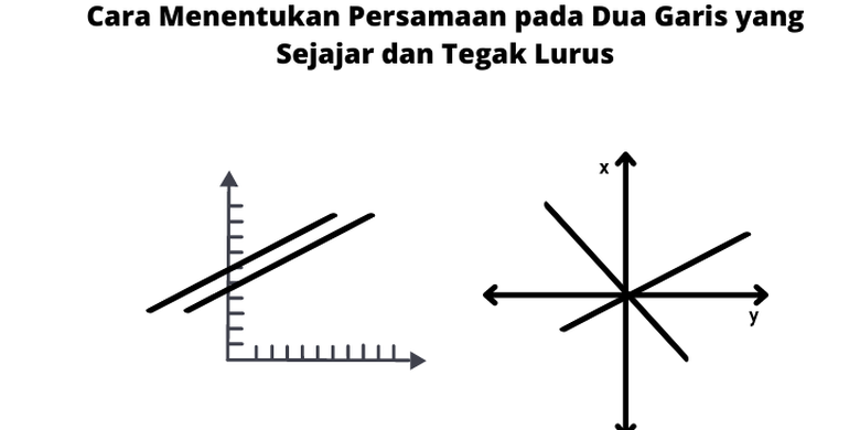 Cara Menentukan Persamaan pada Dua Garis yang Sejajar dan Tegak Lurus