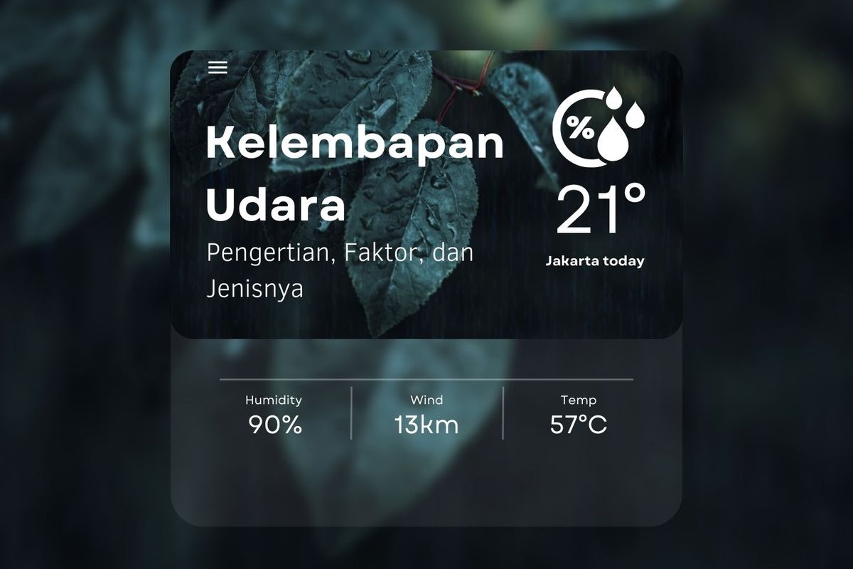 Kelembapan Udara: Pengertian, Faktor, dan Jenisnya