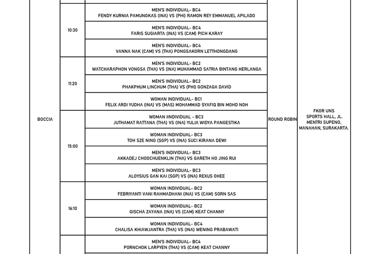Jadwal ASEAN Para Games 2022 Hari Ini: Perjuangan Indonesia Wujudkan Mimpi Jadi Juara Umum Berlanjut