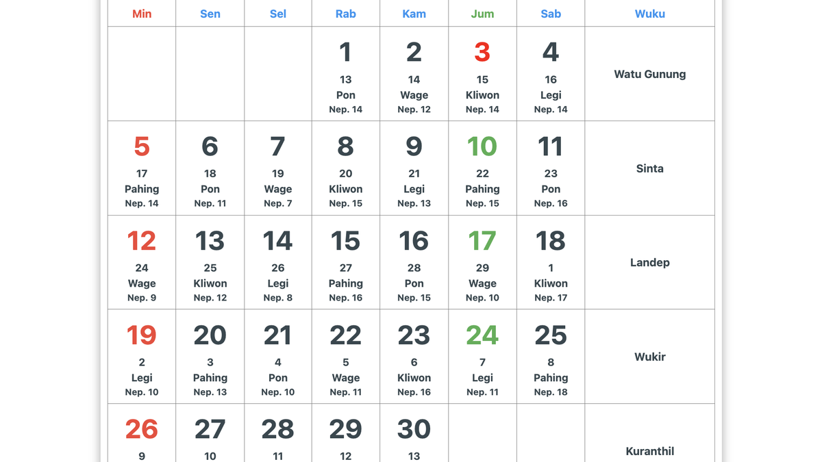 Kalender April 2026: Ini Daftar Tanggal Merah dan Hari Penting
