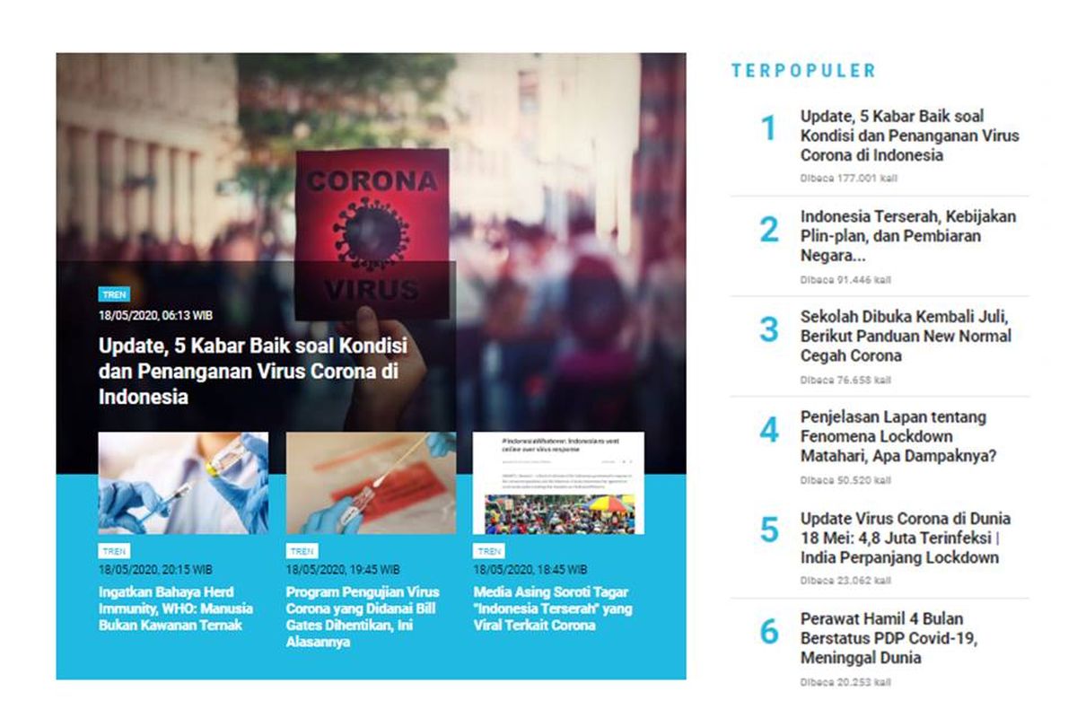[POPULER TREN] Kabar Baik Penanganan Covid-19 di Indonesia | Panduan ...