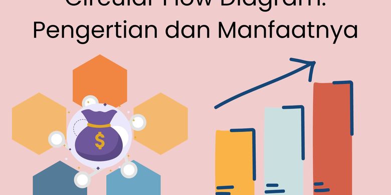 Circular Flow Diagram: Pengertian dan Manfaatnya