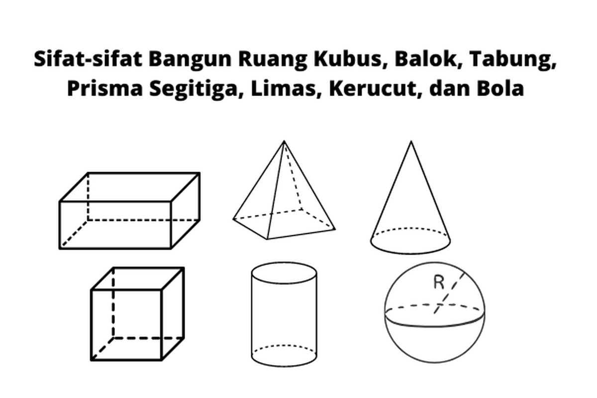 Sifat-sifat Bangun Ruang Kubus, Balok, Tabung, Prisma Segitiga, Limas ...