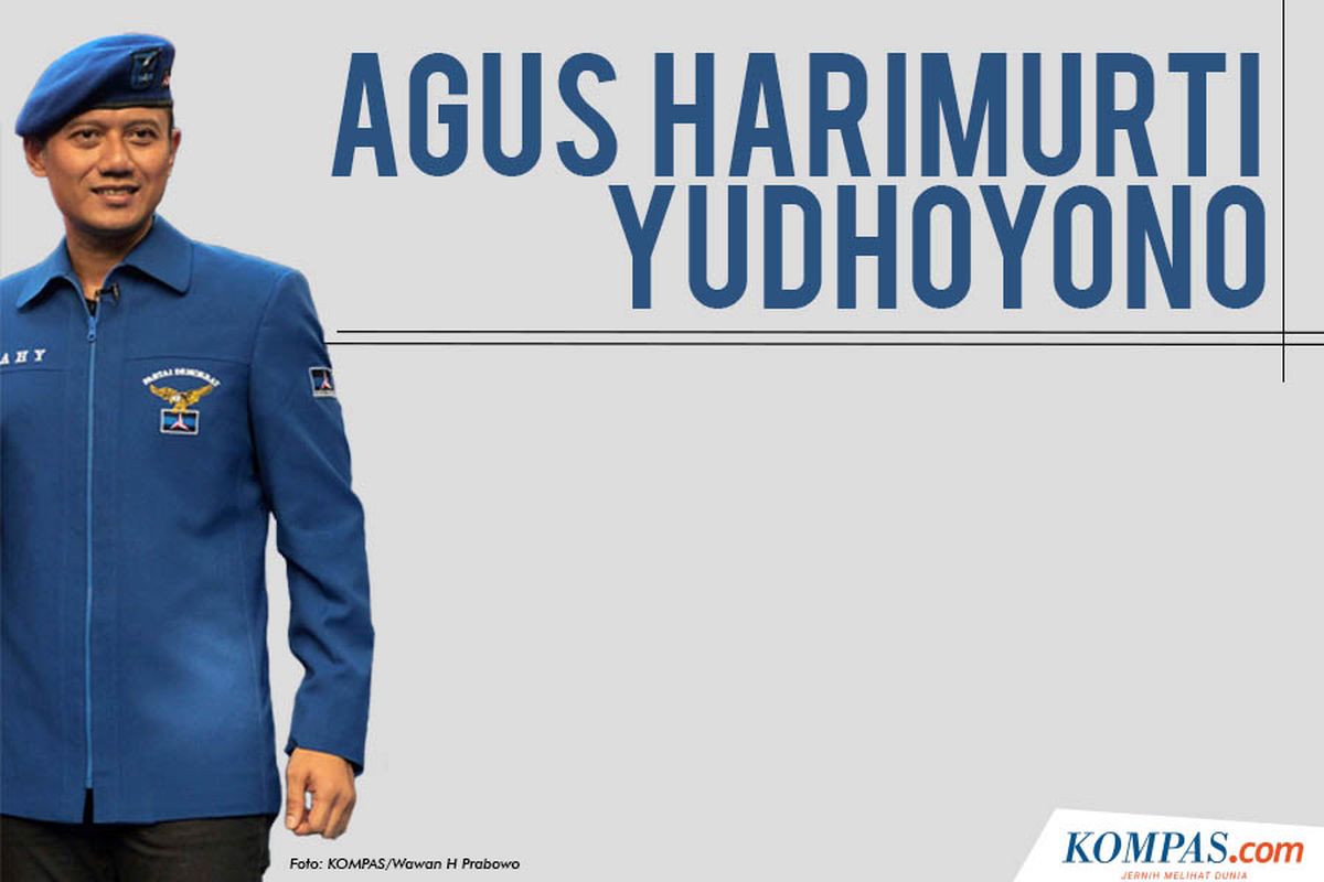 INFOGRAFIK: Agus Harimurti Yudhoyono
