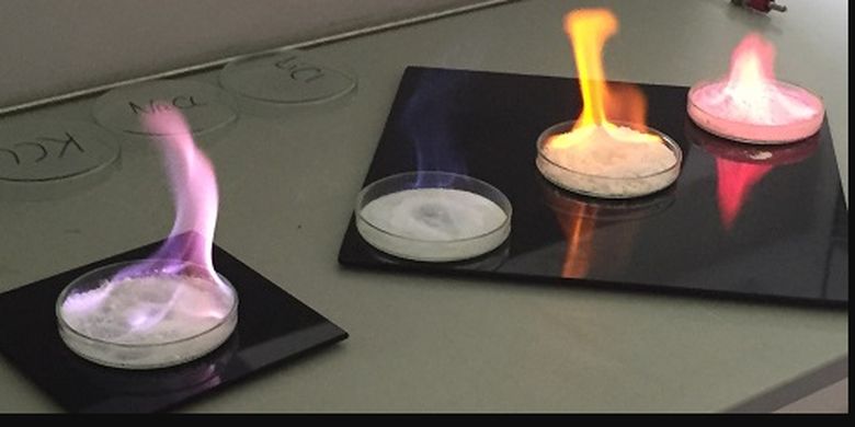 Warna Nyala Api Logam Alkali