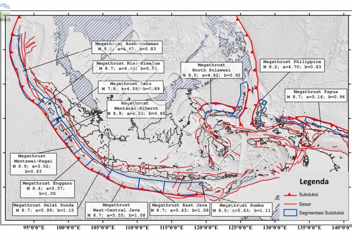 Bayang-bayang Gempa Megathrust di Indonesia dan Pentingnya Upaya Mitigasi