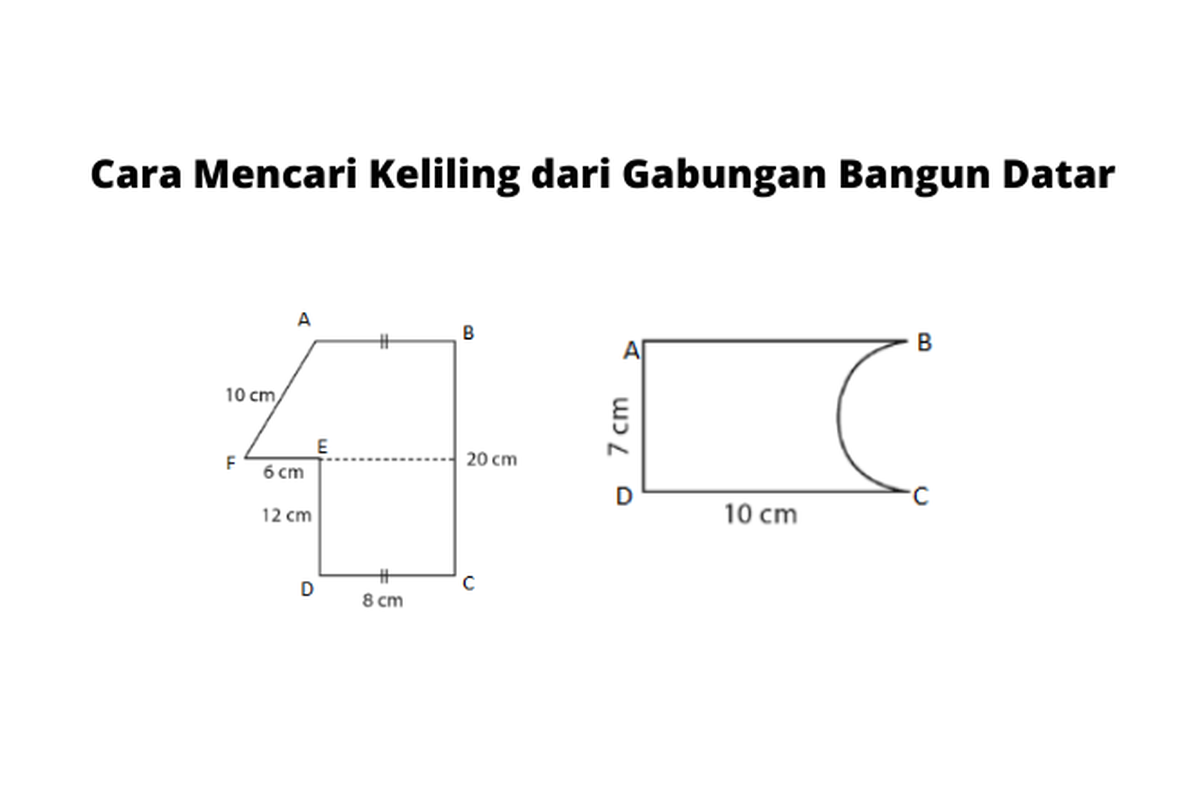 Cara Mencari Keliling dari Gabungan Bangun Datar