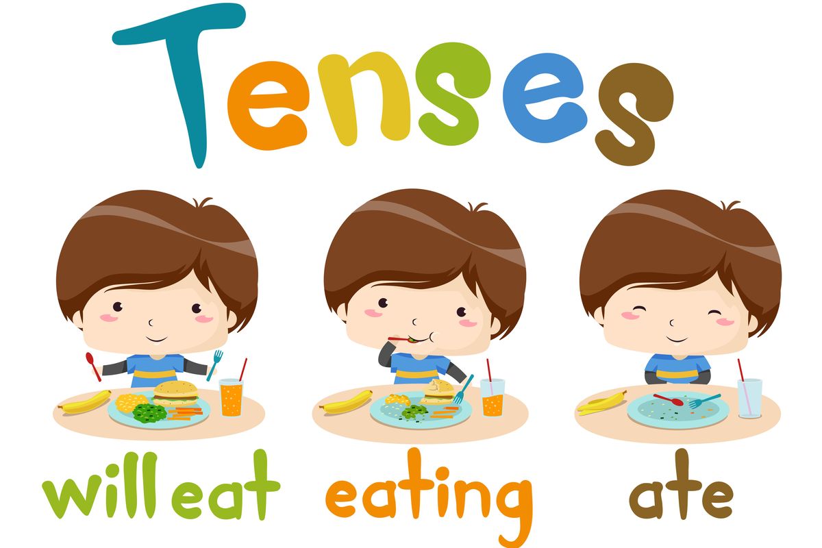 4 Jenis Present Tense dan Contohnya