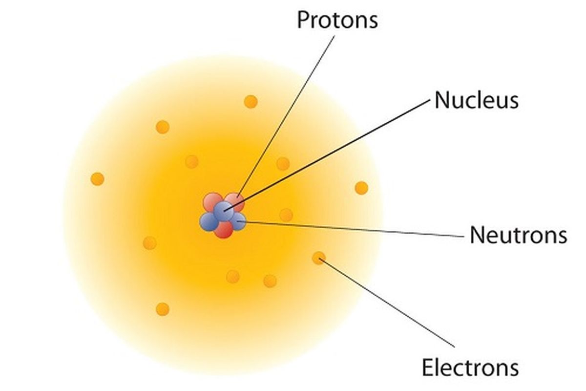 Apa yang Menentukan Massa Suatu Atom?