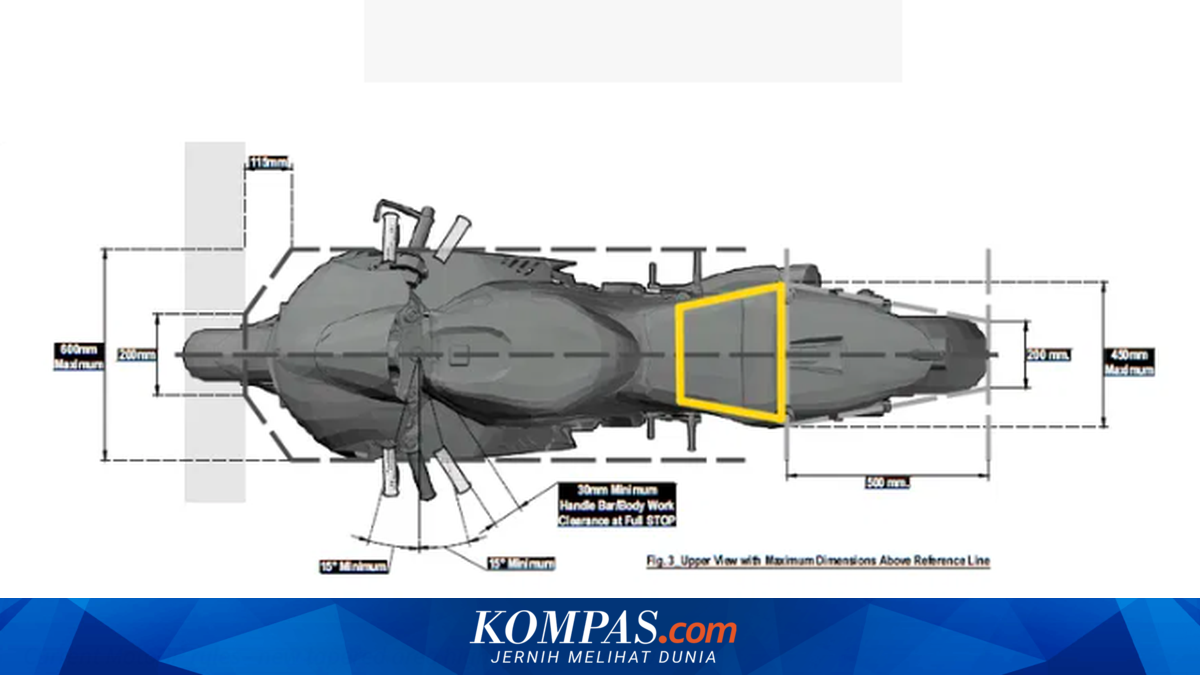 Pelarangan Leg Wings di MotoGP Musim Depan