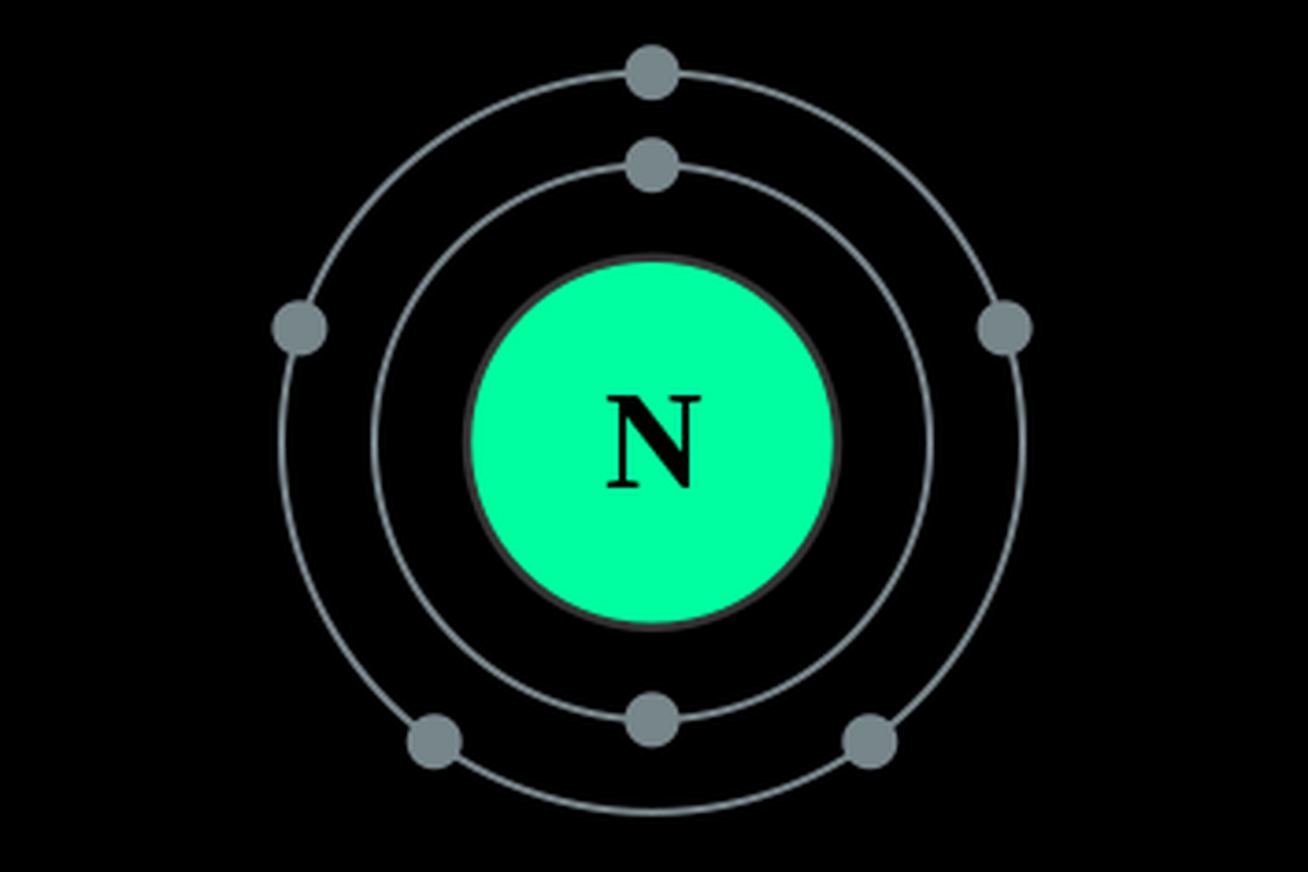 Nitrogen: Pengertian dan Sifatnya