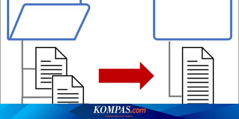 Pengertian File dan Folder dalam Komputer