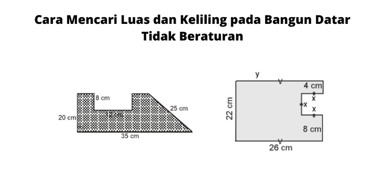 Cara Mencari Luas dan Keliling pada Bangun Datar Tidak Beraturan
